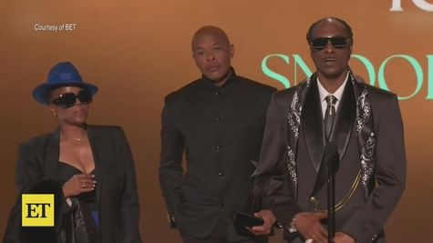 Free full episodes of Entertainment Tonight on GlobalTV.com | Cast ...